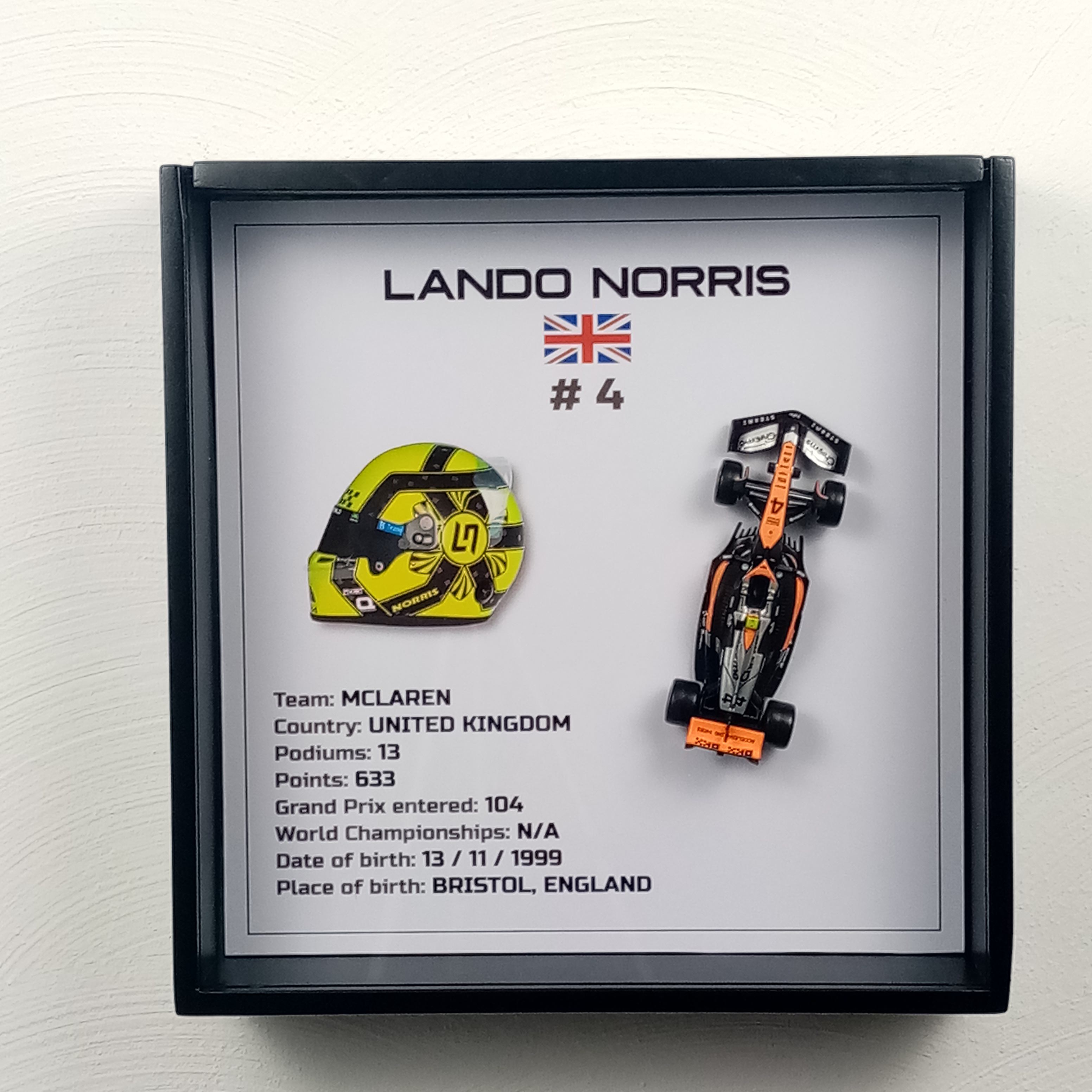 Lando Norris – Victory Sports